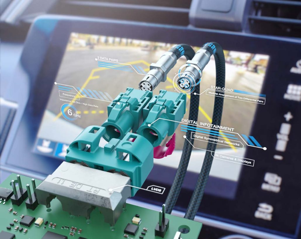 HSD to USB, HSD 4Pin Z Code Female to USB2.0 A Type Extension Cable