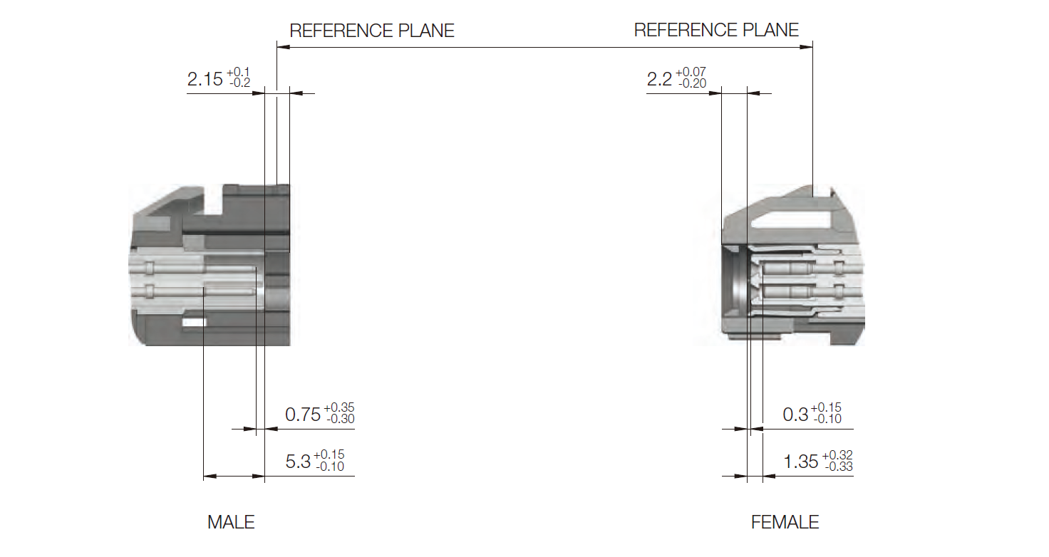 Dual HSD(High Speed Data) Plug Straight 4 Pin Panel Mount Through Hole