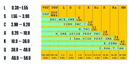 图层-1 - Dosin Electronics