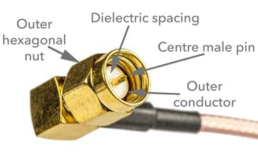SMA-Connector-Details - Dosin Electronics